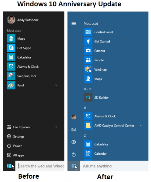 Andy Rathbone » How do I know if my computer has the Anniversary Update ...